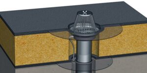 Flat Roof Drain Guide: Common Problems and Solutions