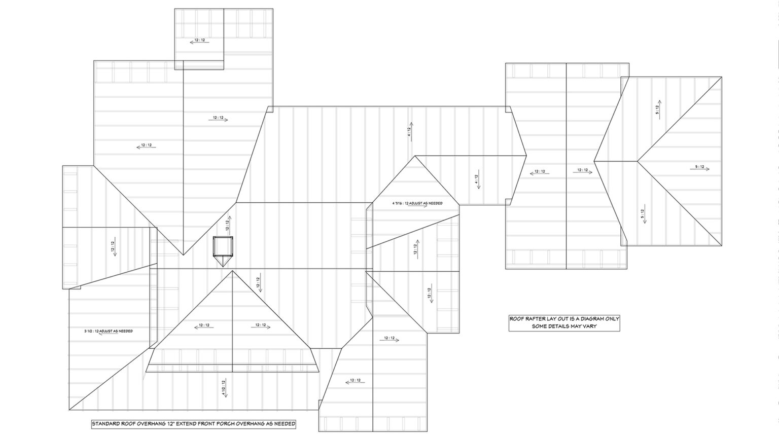 Roof Squares: Flat Roof Measurement Guide, Tips and FAQ