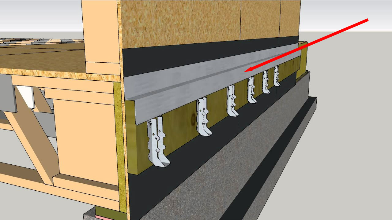 Parts of a Deck: Essential Anatomy for Construction and Maintenance