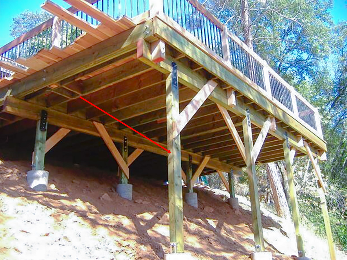 Parts of a Deck: Essential Anatomy for Construction and Maintenance