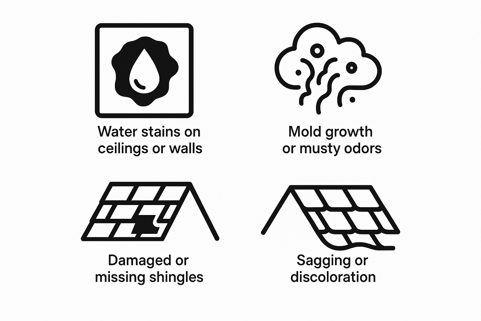 Roof Leak Repair: Signs You Need Immediate Help